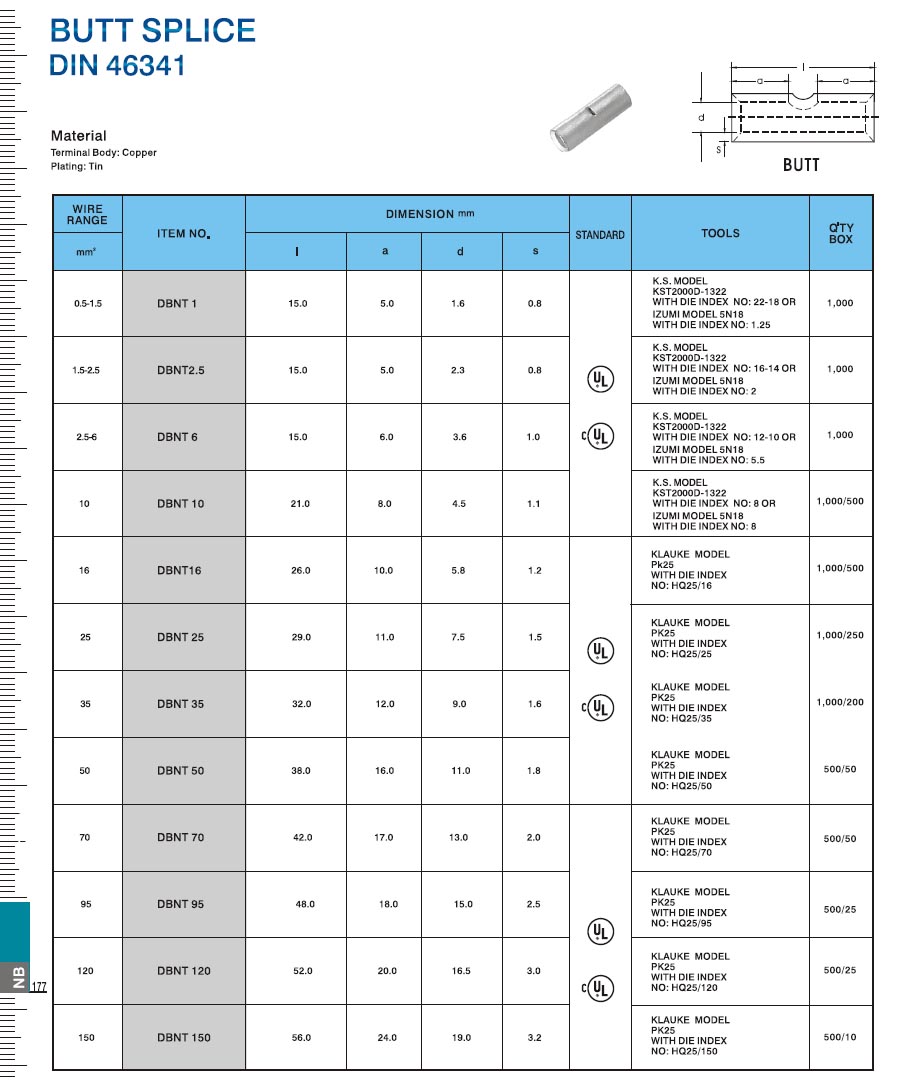 中间裸端子 DBNT - 上海康斯贸易有限公司